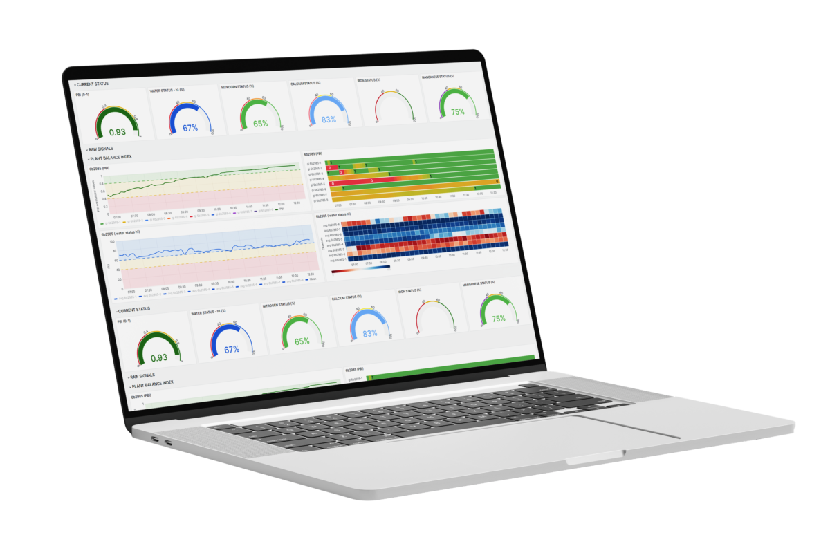 How plant driven technology works - Vivent Biosignals